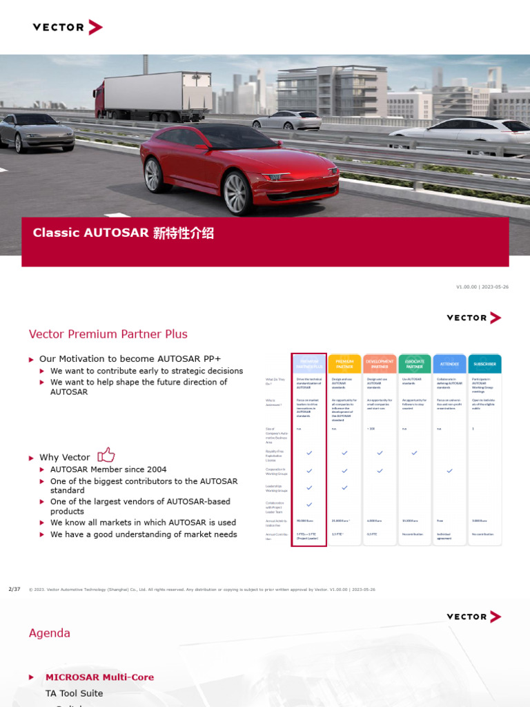 04 Classic+Autosar新特性介绍 | PDF | Multi Core Processor | Computer Hardware