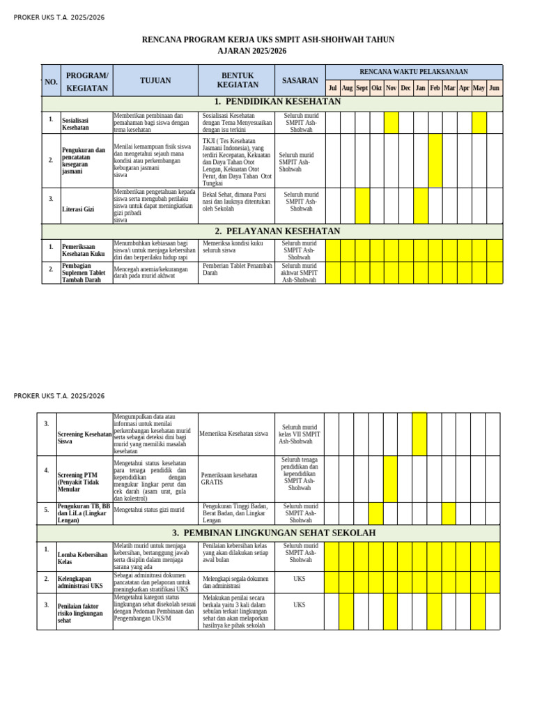 Proker PMR & Uks T.A. 2023 - 2024 - Google Spreadsheet | PDF
