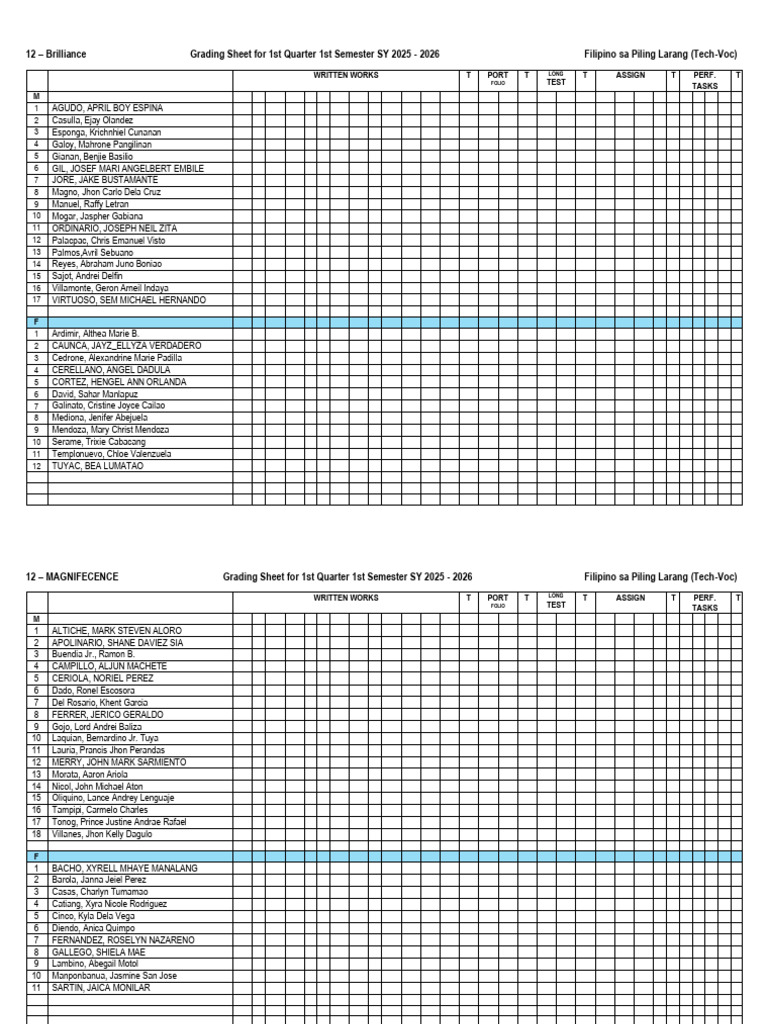 Grading Sheets | PDF