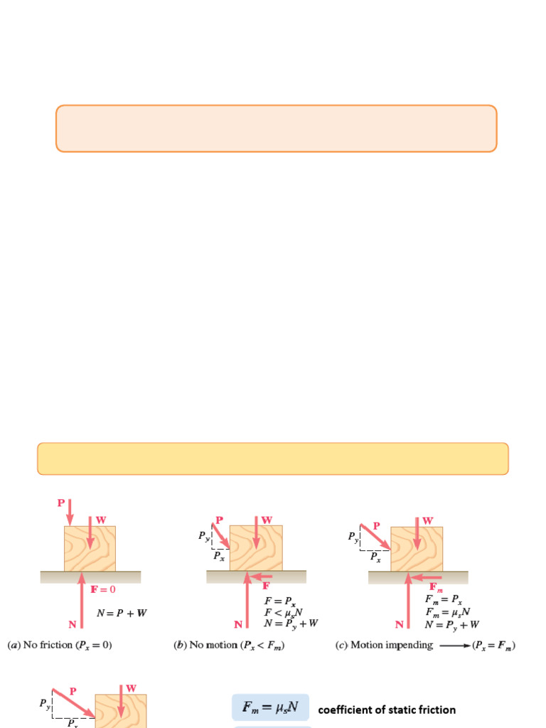 Analyzing Friction Forces and Equilibrium | PDF | Friction | Force