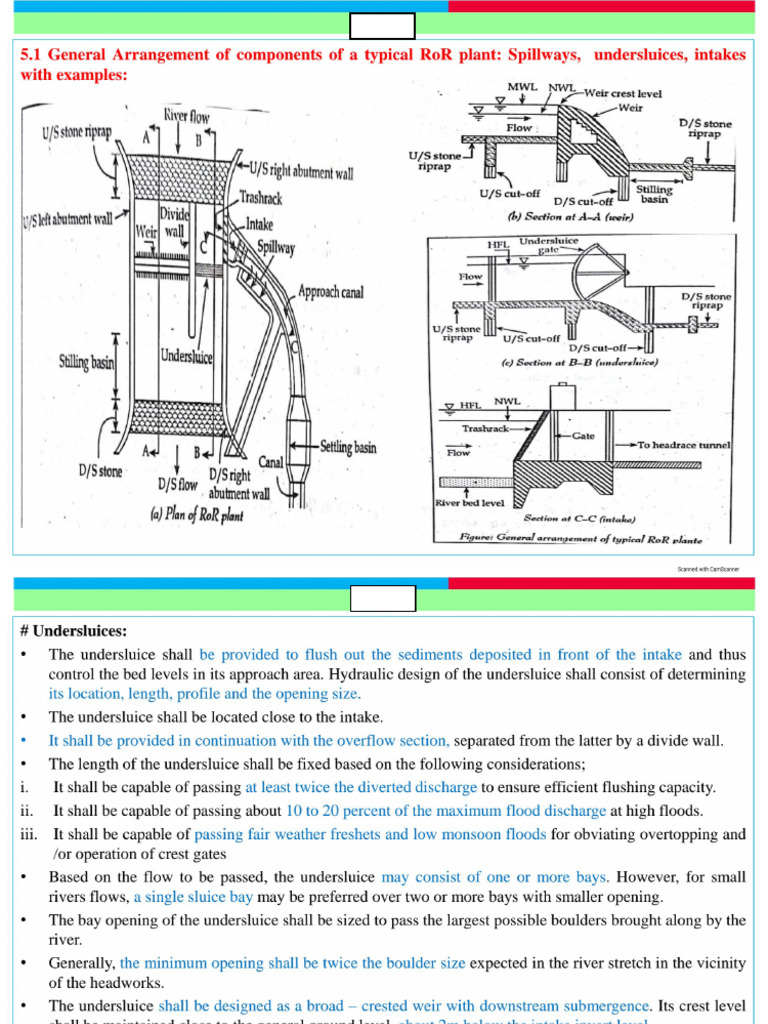 Settling Basin | PDF