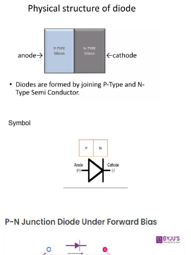 Structure of Diode | PDF