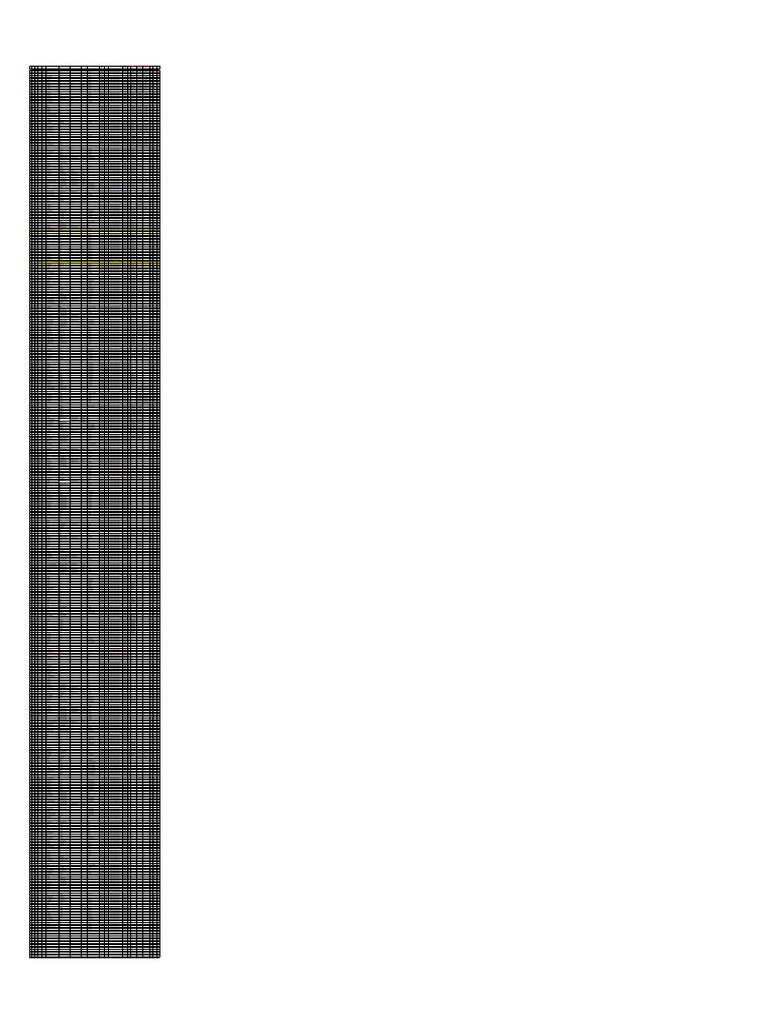 Manpower Update 111224 | PDF | Welding | Construction