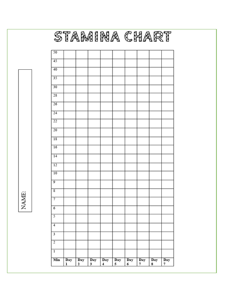 Stamina Chart | PDF