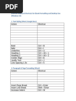 List of All CTRL Shortcuts | PDF