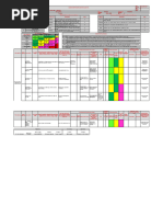 One-Point Safety Lessons Overview | PDF