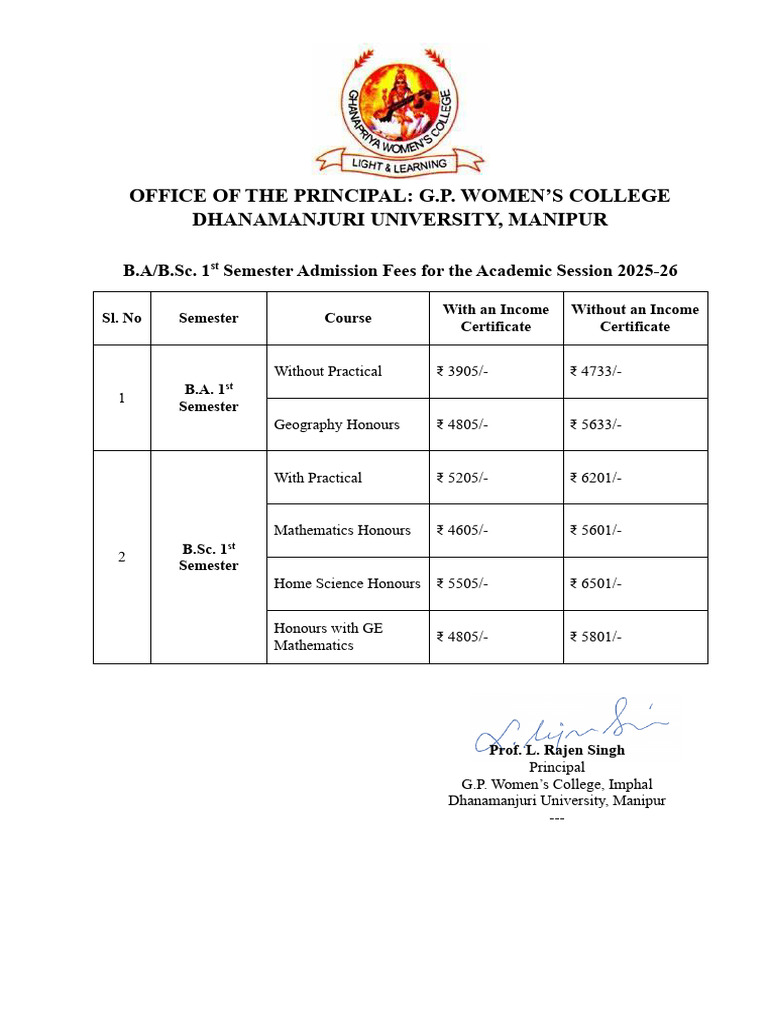 Admission Fees | PDF