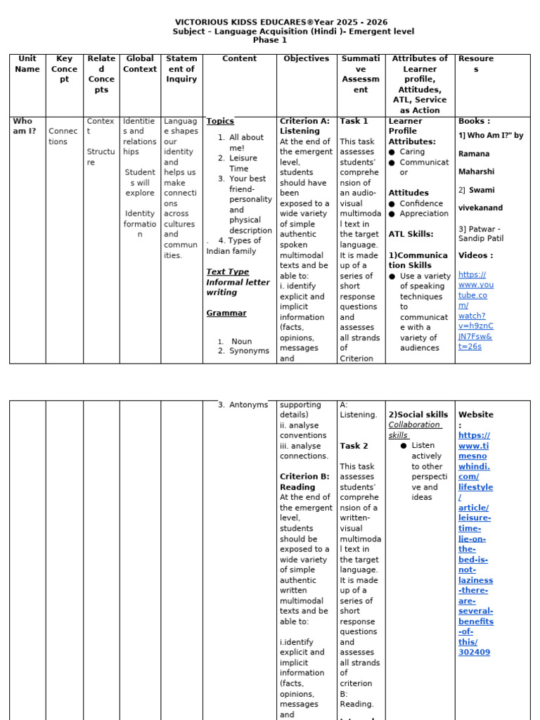 Hindi Language Acquisition Curriculum | PDF | Vocabulary | Learning