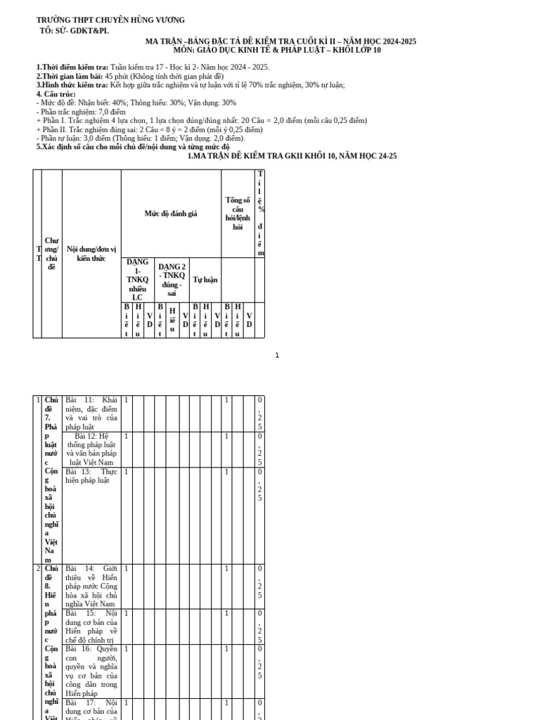 MA TRAN CK2 KHỐI 10 | PDF