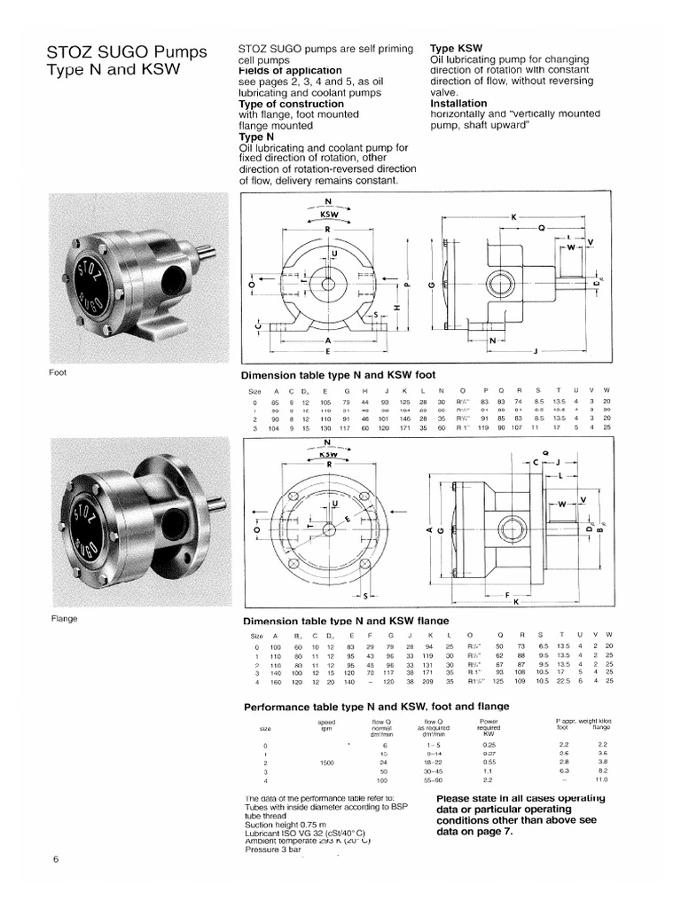 Bomba Stoz Sugo | PDF