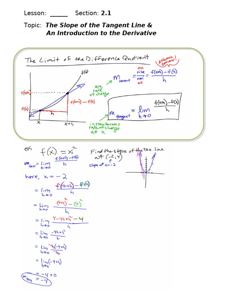 Calc 2.2 Intro To The Derivative - Notes Printed | PDF