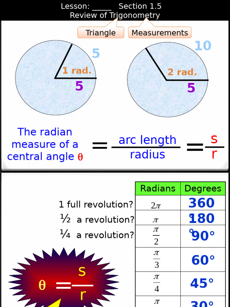 Calc 1.5 Review of Trig | PDF | Trigonometry | Geometric Measurement