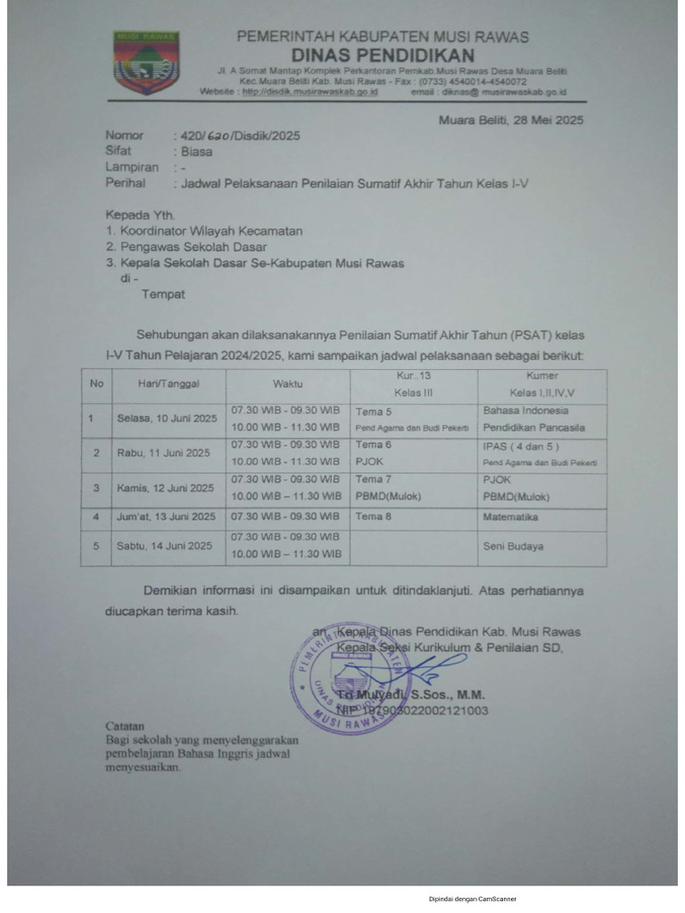 Surat Jadwal Pelaksanaan PSAT | PDF