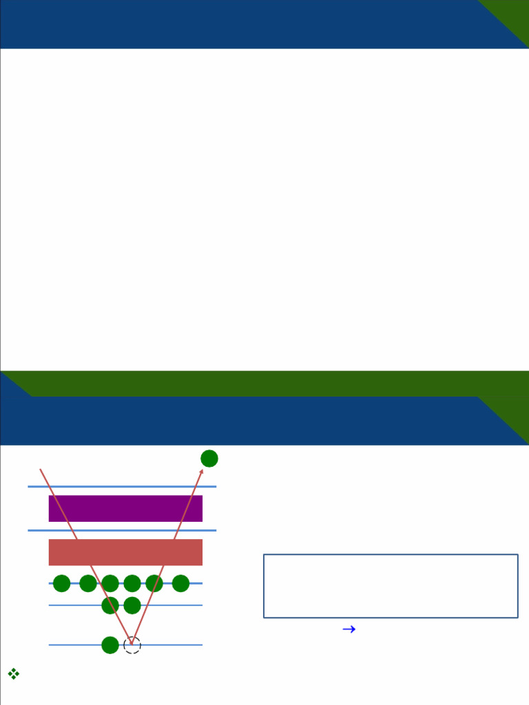 CEBS K C Barick Characterization Class 5 | PDF | Scanning Tunneling ...