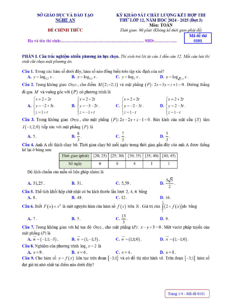 Đề Kscl Lần 3 Tỉnh Nghệ An | PDF