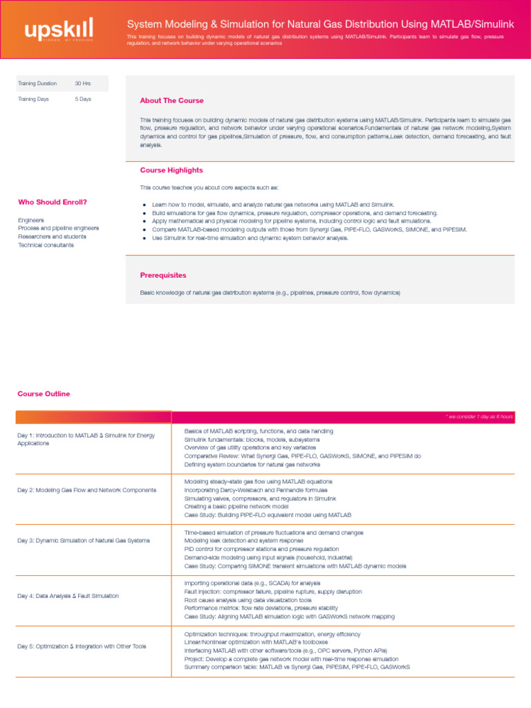 System Modeling & Simulation For Natural Gas Distribution Using MATLAB ...
