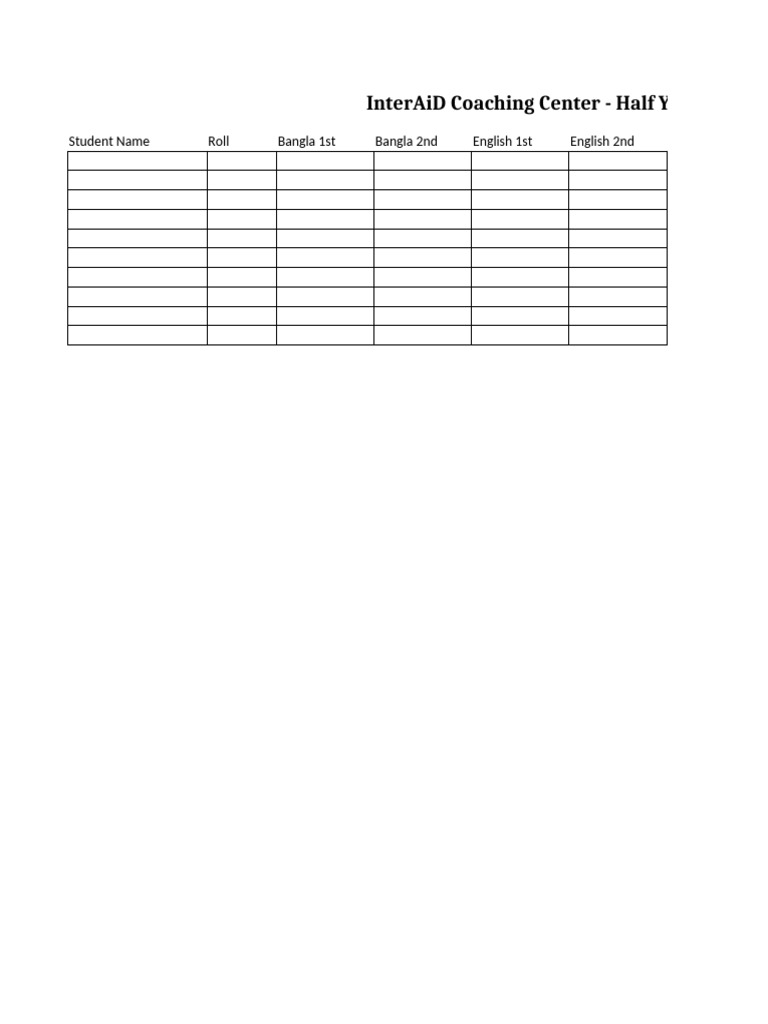 Class 9 & 10 Half Yearly Results | PDF
