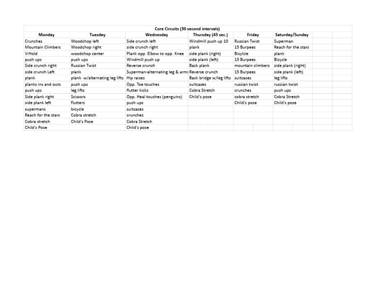 Core Circuit Workout Plan | PDF