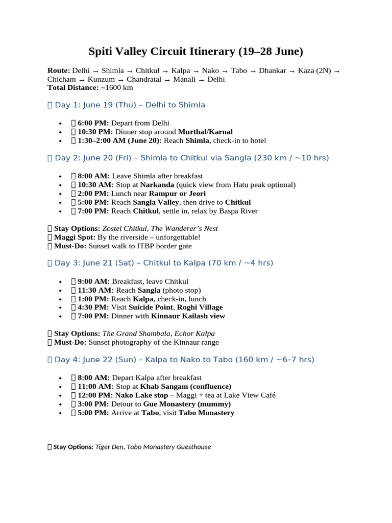 Spiti Valley Circuit Itinerary | PDF