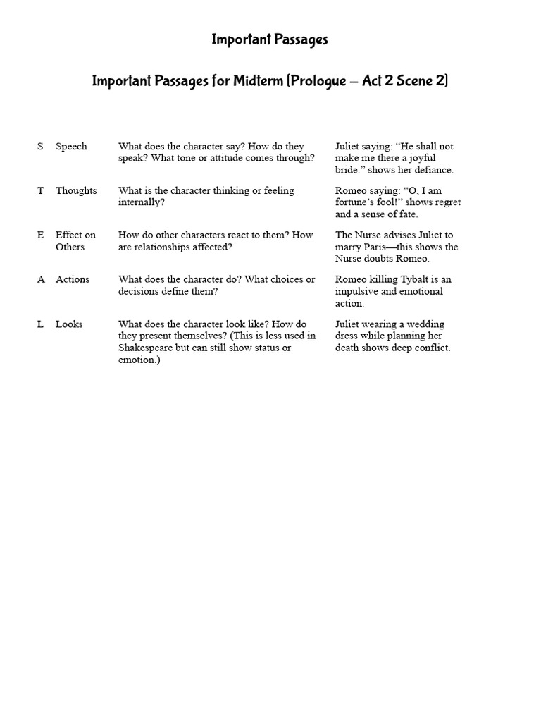 Key Passages from Romeo and Juliet | PDF | Characters In Romeo And ...