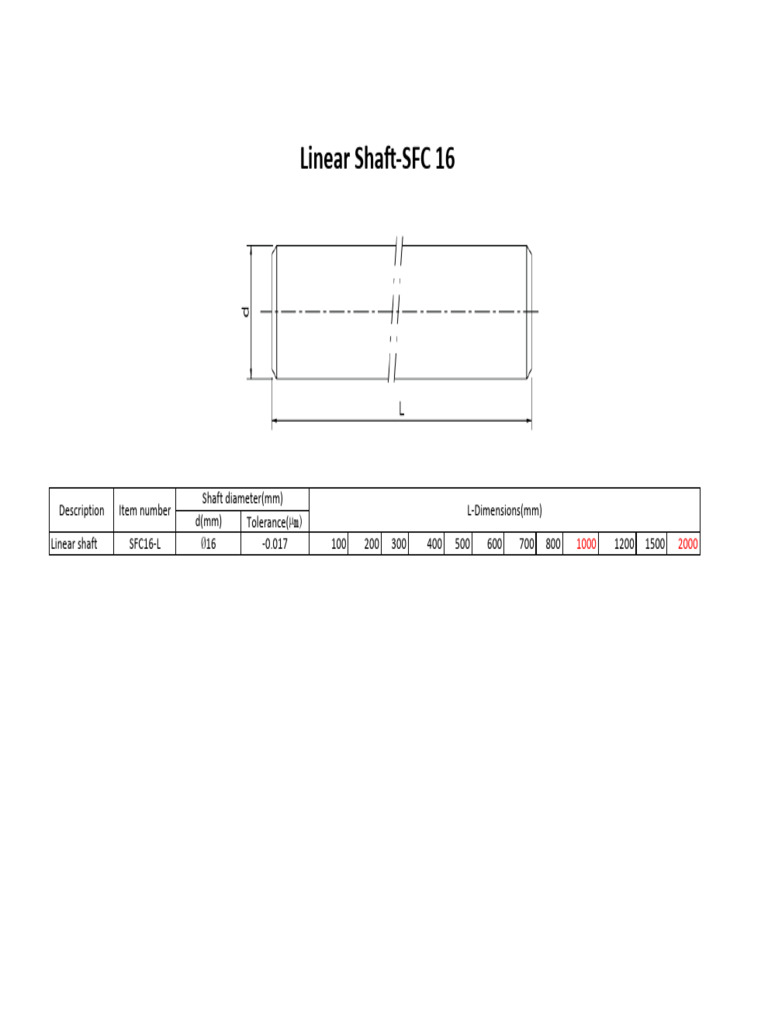 Linear Shaft SFC16 | PDF