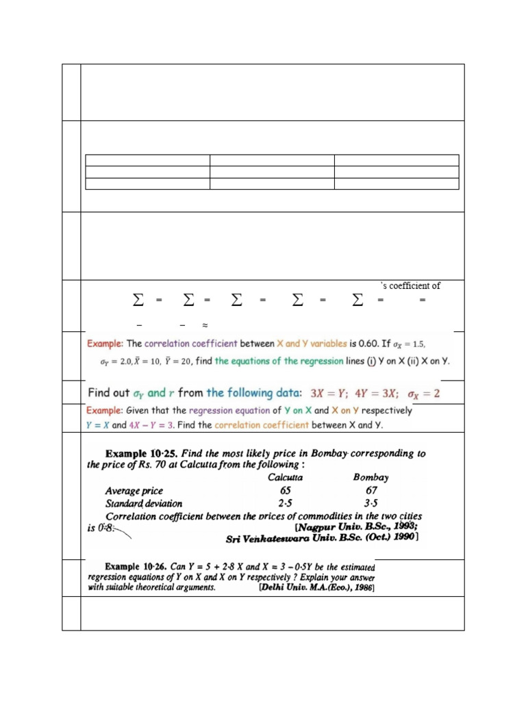 Unit 2 Important Questions | PDF