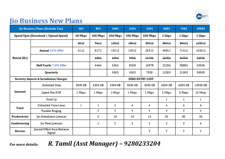 Jio Business New Plans | PDF