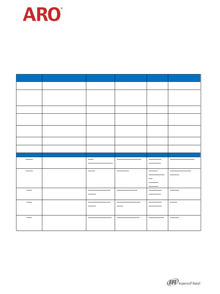 Safety Data Sheet Sds Index | PDF | Lubricant | Oils