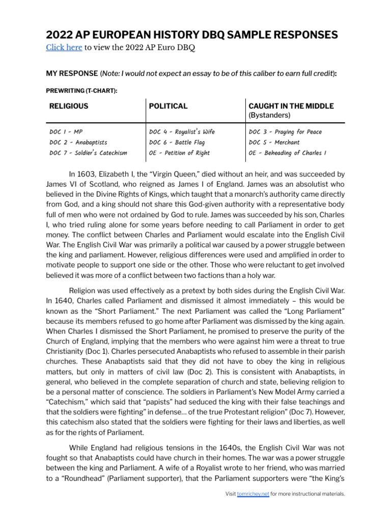 2022 AP Euro History DBQ Responses | PDF | English Civil War | Magna Carta