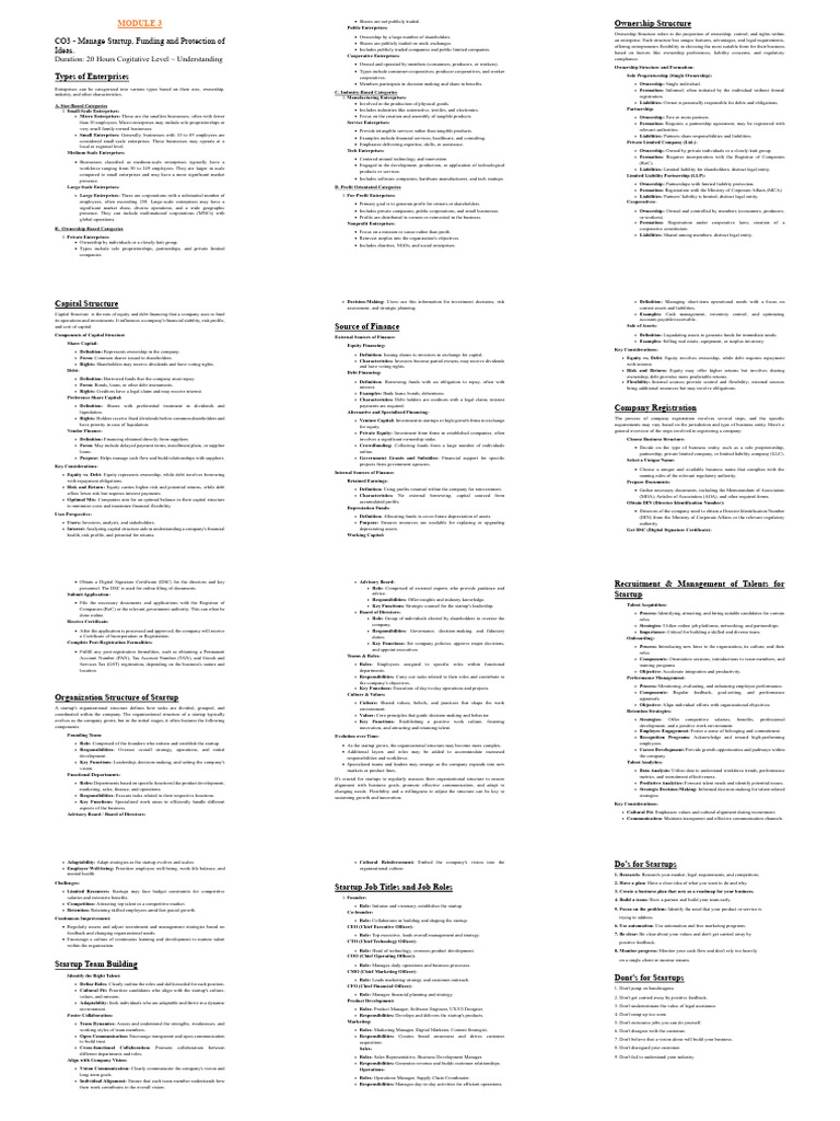 Entrepreneurship Module 3 | PDF | Equity (Finance) | Capital Structure