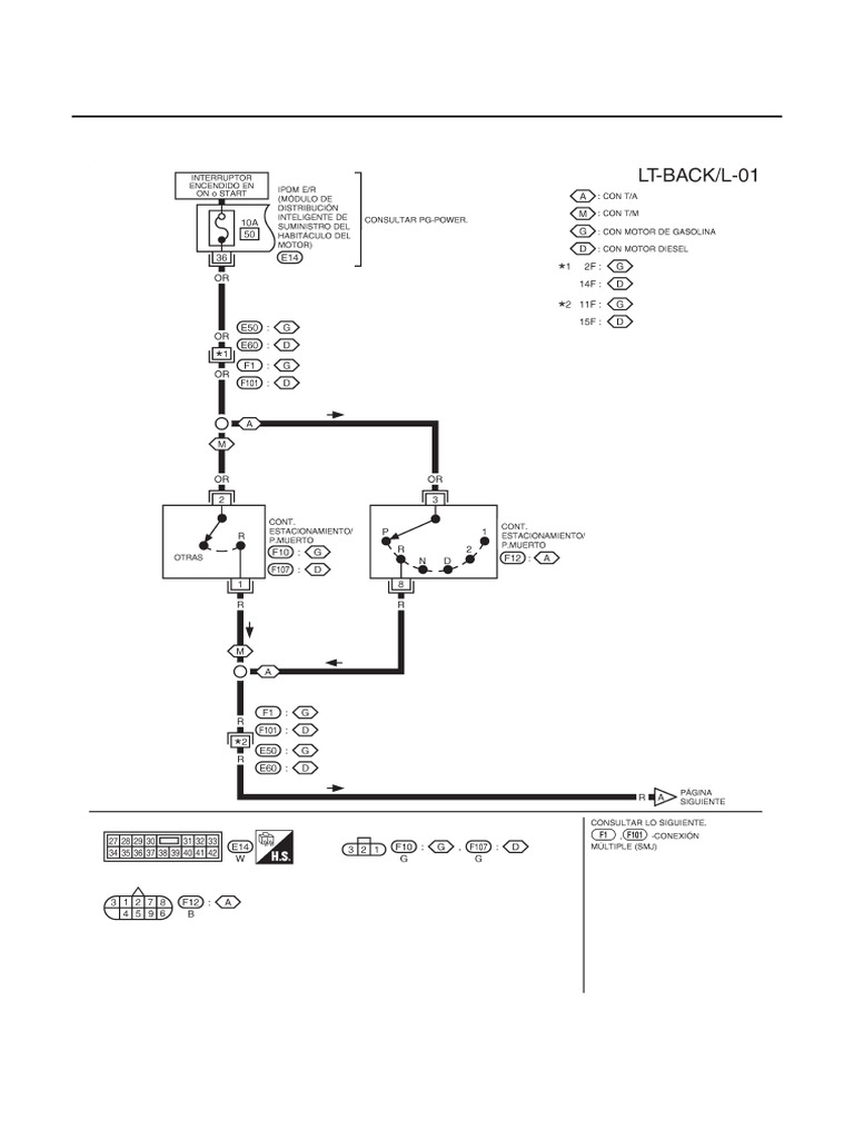 Nissan Micra k12 Cr12 2003 Esquema Luces de Marcha Atras | PDF | Vehículos terrestres ...