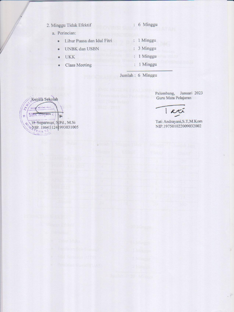 Prosem Genap 2023 | PDF