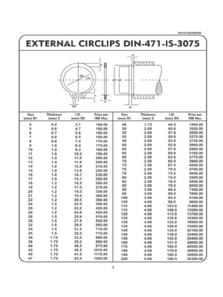 Circlip Designs | PDF