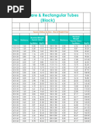 Square Tube Size and Weight Chart | PDF