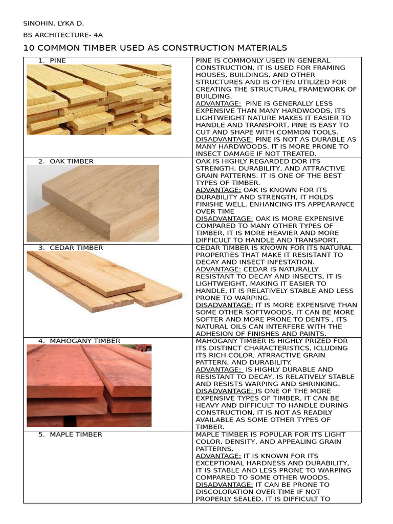 Common Timber Types in Construction | PDF | Lumber | Strength Of Materials