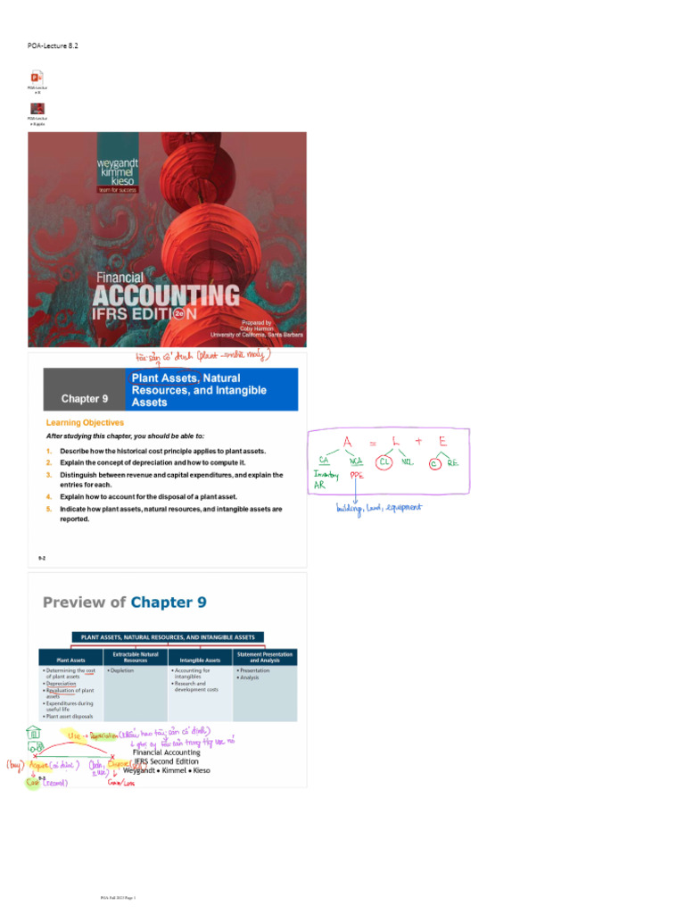 POA - 2024 - Lecture 8 - Notes | PDF