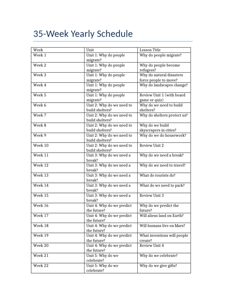 35 Week Yearly Schedule | PDF | Human Migration