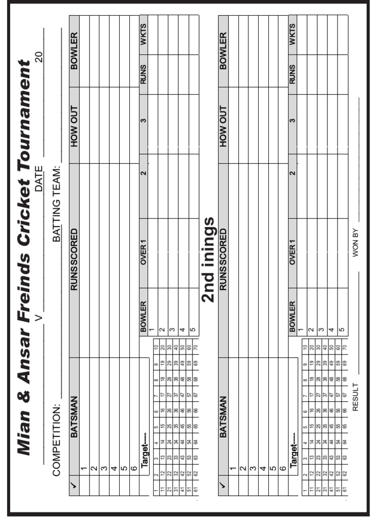 Cricket Score Sheet Template | PDF