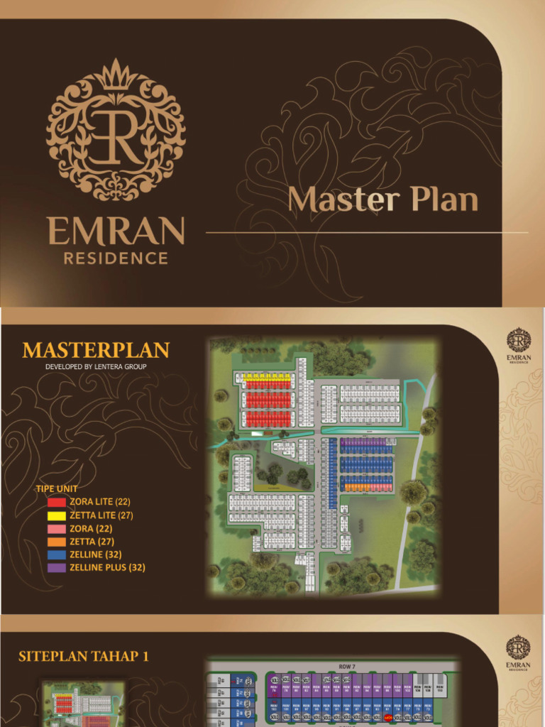 Update Siteplan Re2 - 09 Juli 2025 | PDF