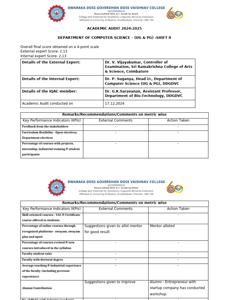 Academic Audit ATR - Template 2024-2025 - Computer Science (UG & PG) | PDF