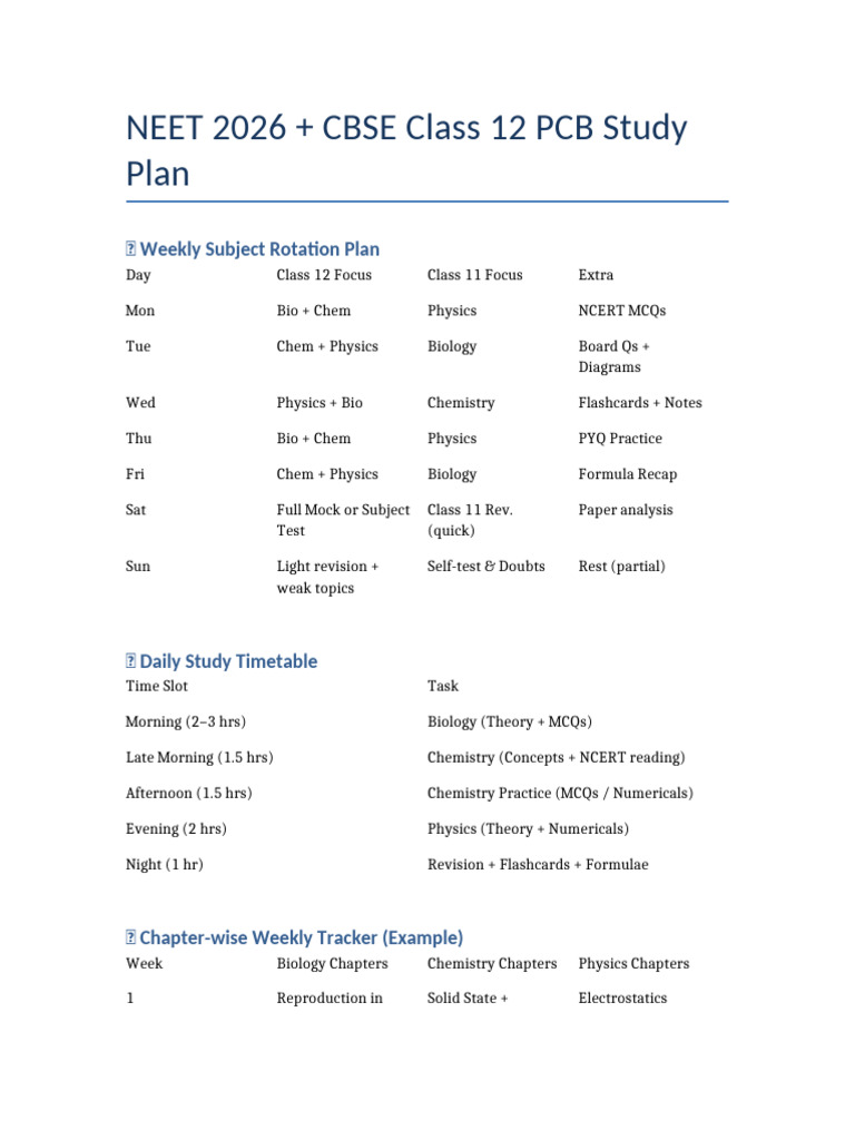 NEET 2026 PCB Study Plan | PDF