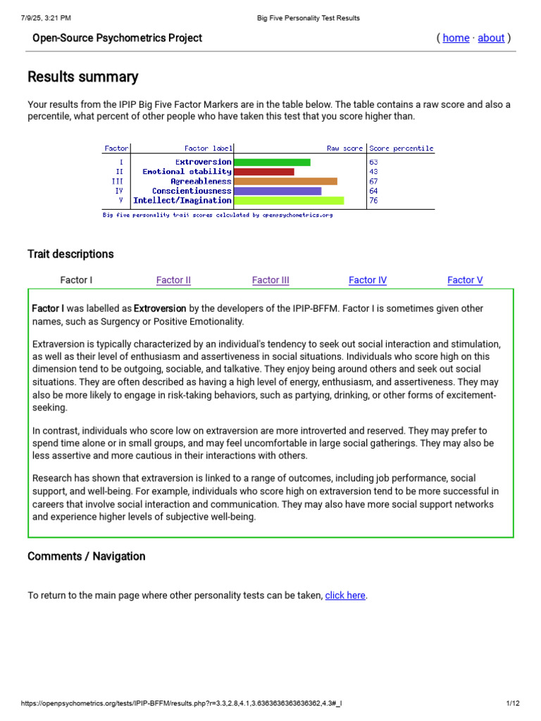 Big Five Personality Test Results Summary | PDF | Extraversion And ...