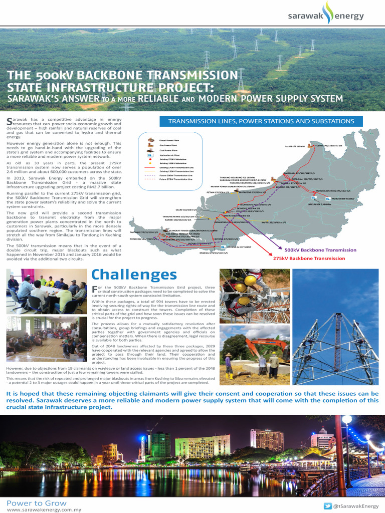 The 500kV Backbone Transmission State Infrastructure Project | PDF