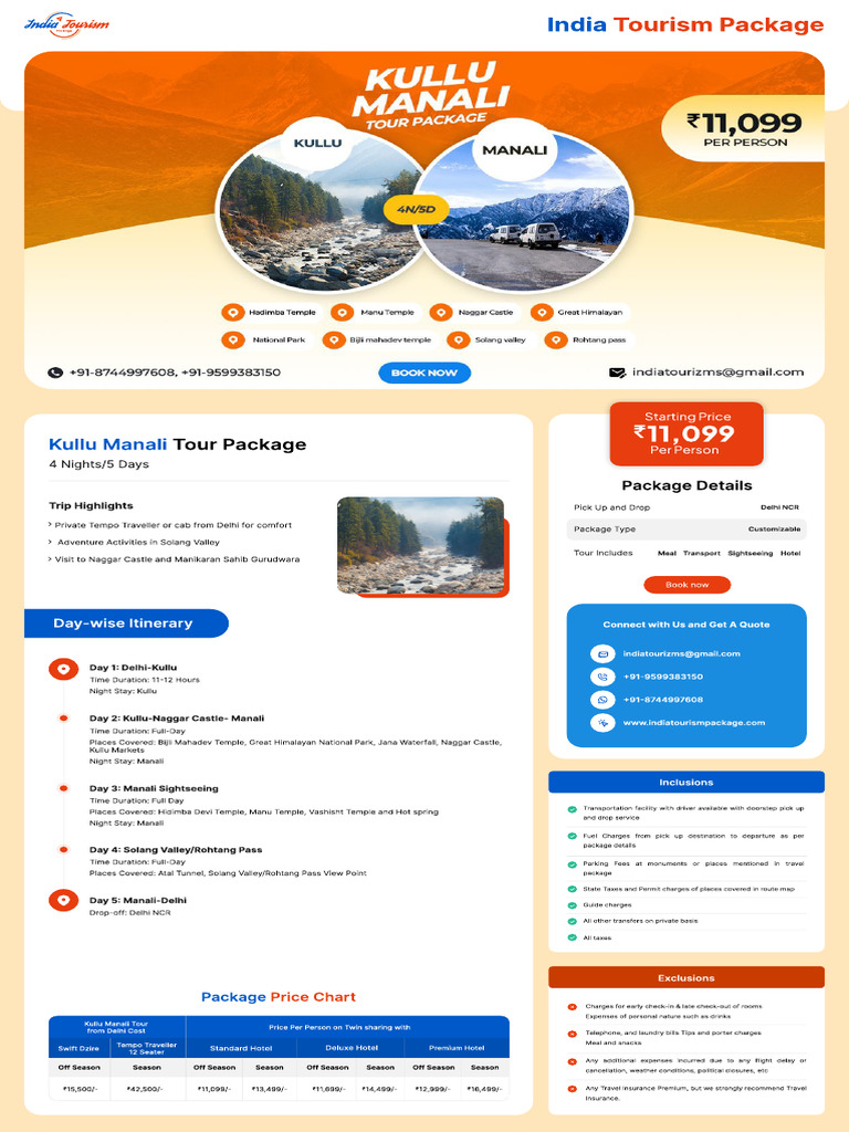 Kullu Manali Tour Package 23 | PDF | Service Industries | Transport
