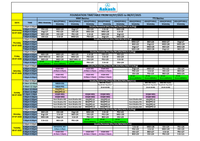 Foundation Timetable: July 2025 | PDF