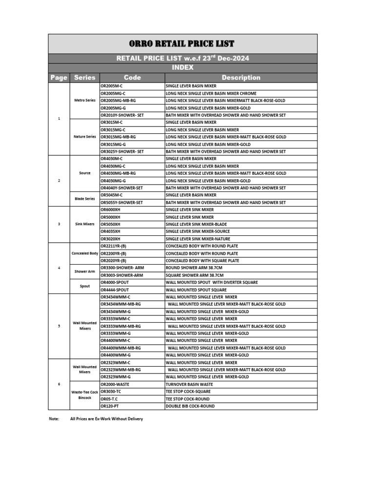 ORRO Retail Price List 23rd Dec 2024 | PDF | Plumbing | Hydraulic ...