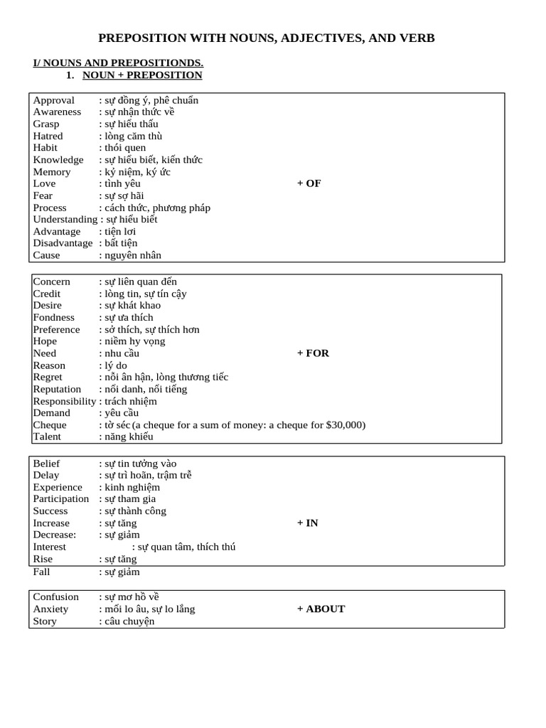Preposition With Nouns, Adjectives, and Verb | PDF | Semantic Units | Syntax