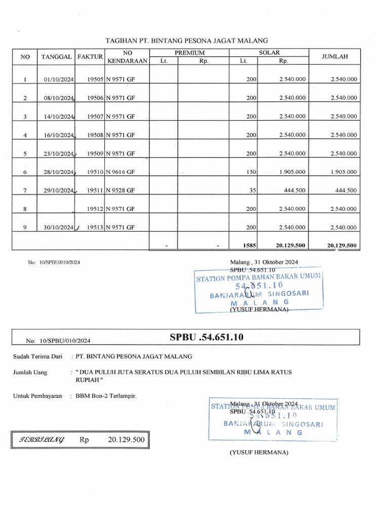Operational Vehicle Diesel Nota & Invoice 01 Oktober 2024 - 30 Oktober ...