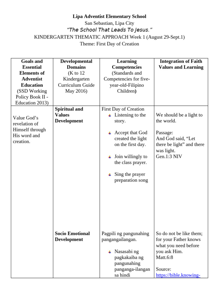 Q1 W2 Lesson 2 First Day of Creation | PDF | Christian Belief And ...