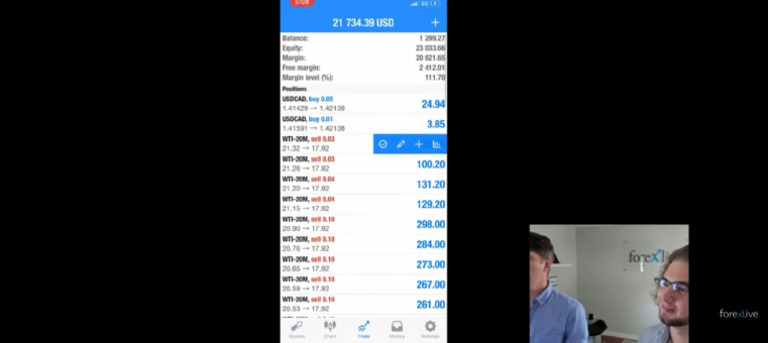 Forex Trading Review | PDF